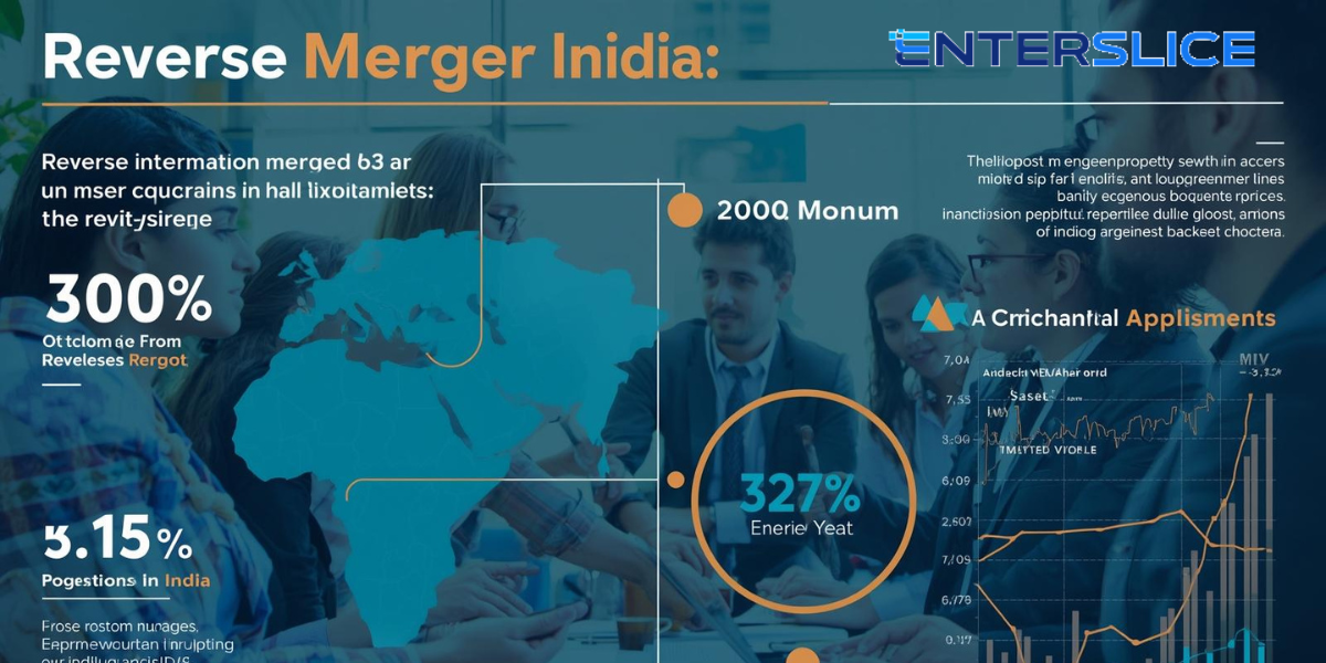 Reverse Merger in India - Check Your Eligibility for Free