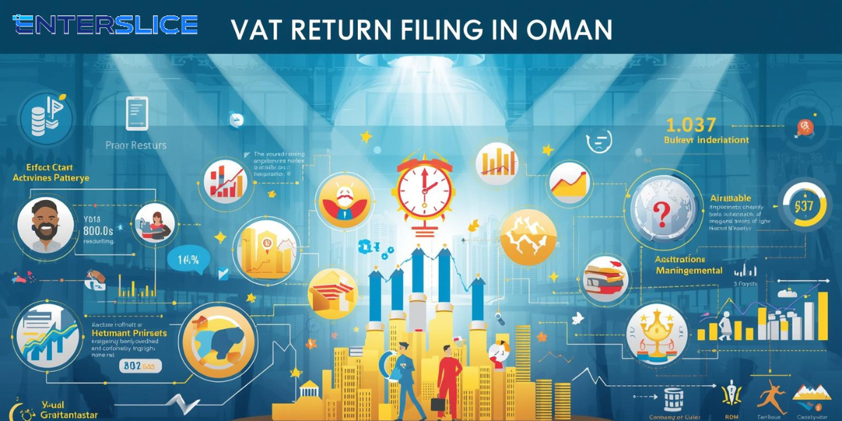 Vat Return Filing in Oman With 𝗘𝗻𝘁𝗲𝗿𝘀𝗹𝗶𝗰𝗲 𝗙𝗿𝗲𝗲 𝗖𝗼𝗻𝘀𝘂𝗹𝘁𝗮𝘁𝗶𝗼𝗻