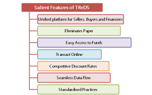 Know Everything about Trade Receivable Discounting System (TReDS)