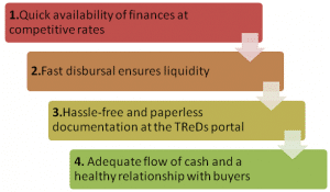 Know Everything about Trade Receivable Discounting System (TReDS)