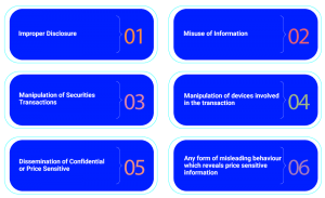 An Overview of Insider Dealing Regulations - Enterslice