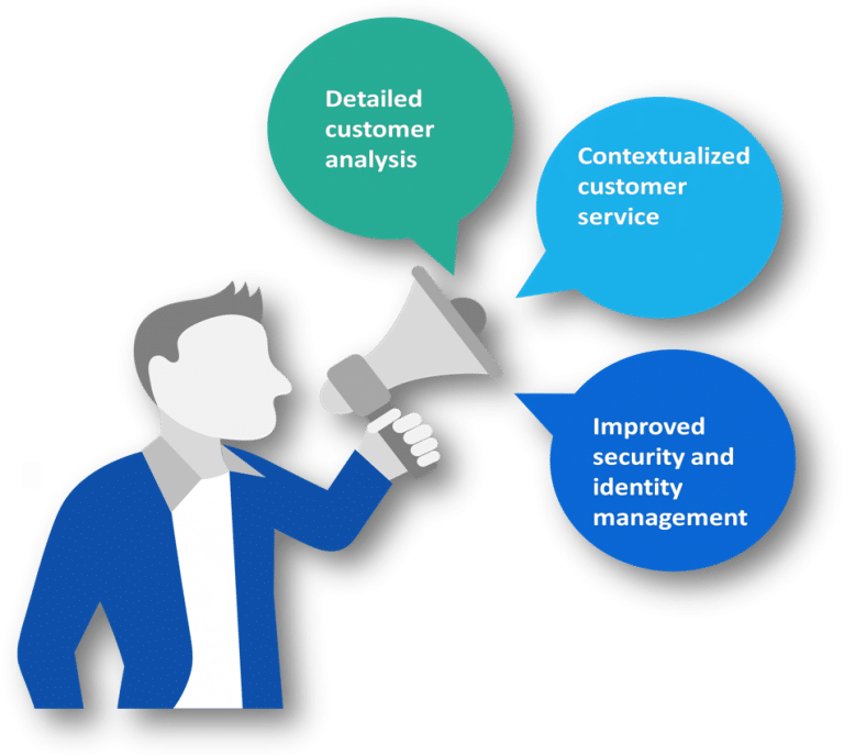 Cognitive Computing in Banking: Yet another Innovation?- Enterslice