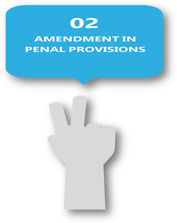 Companies (Amendment) Act, 2020 - Punishment and Penalty Provisions