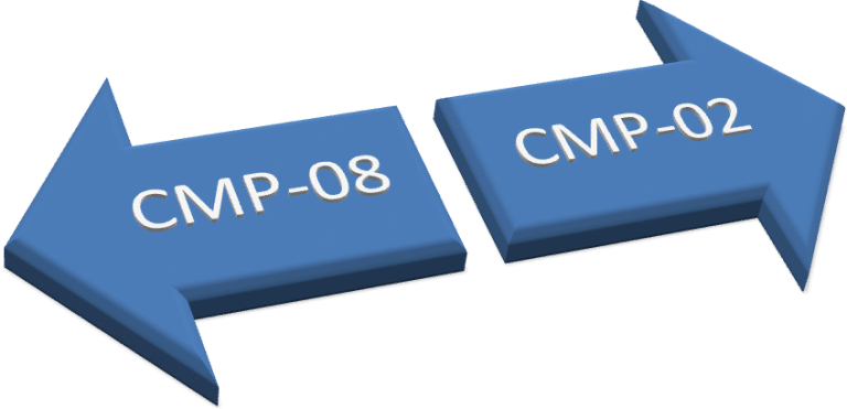A Glance through GST Form CMP-02 and CMP-08 - Enterslice