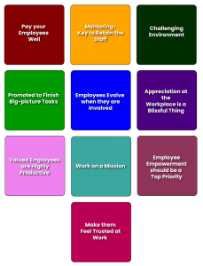 Top 10 Reasons Why Employees Prefer to Stay in a Company - Enterslice